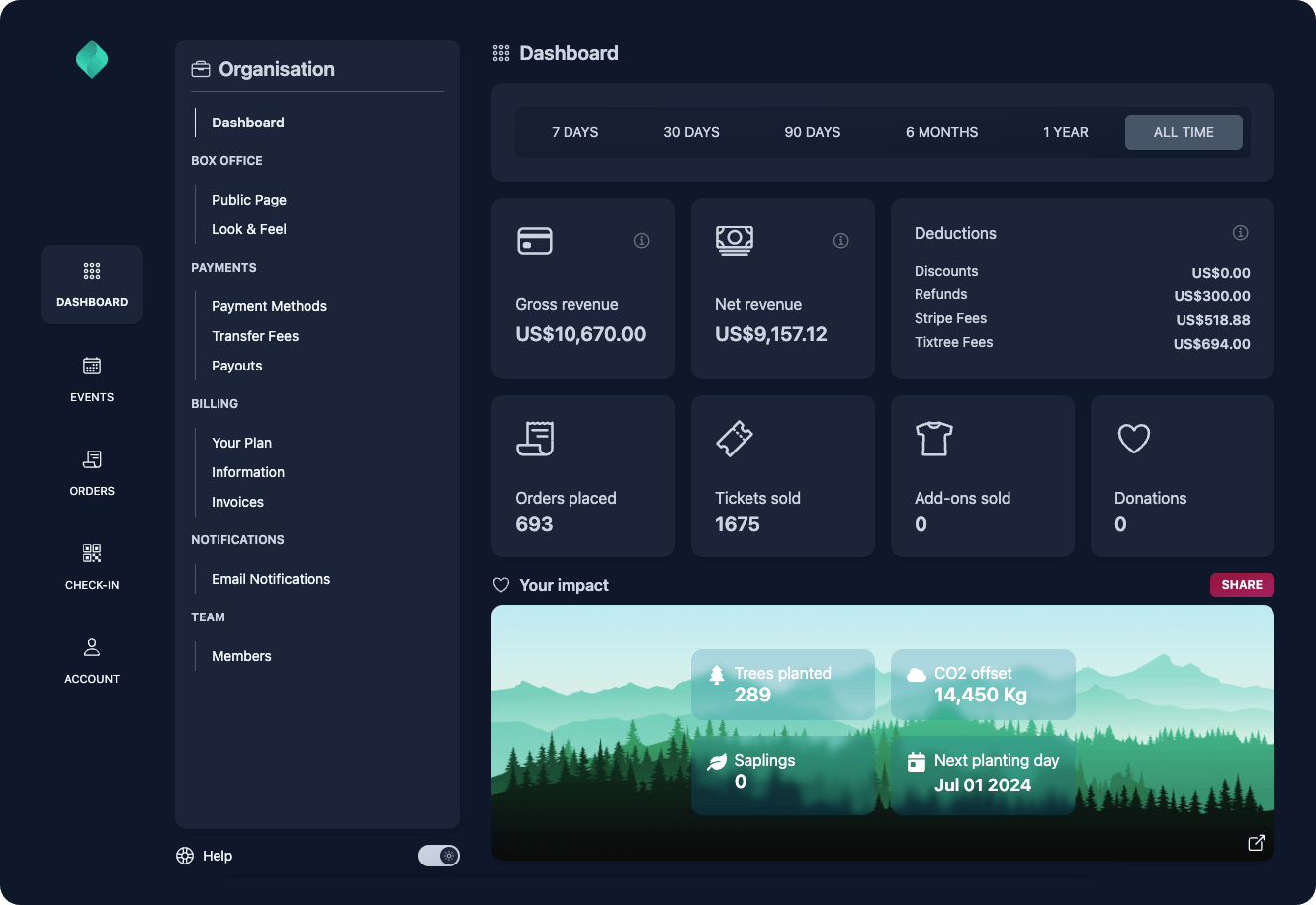 Tixtree - Sell your Tickets, Save the Planet